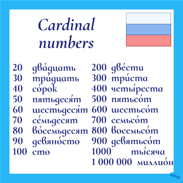 Cardinal numbers in Russian - Russian Blog - Uaru Online